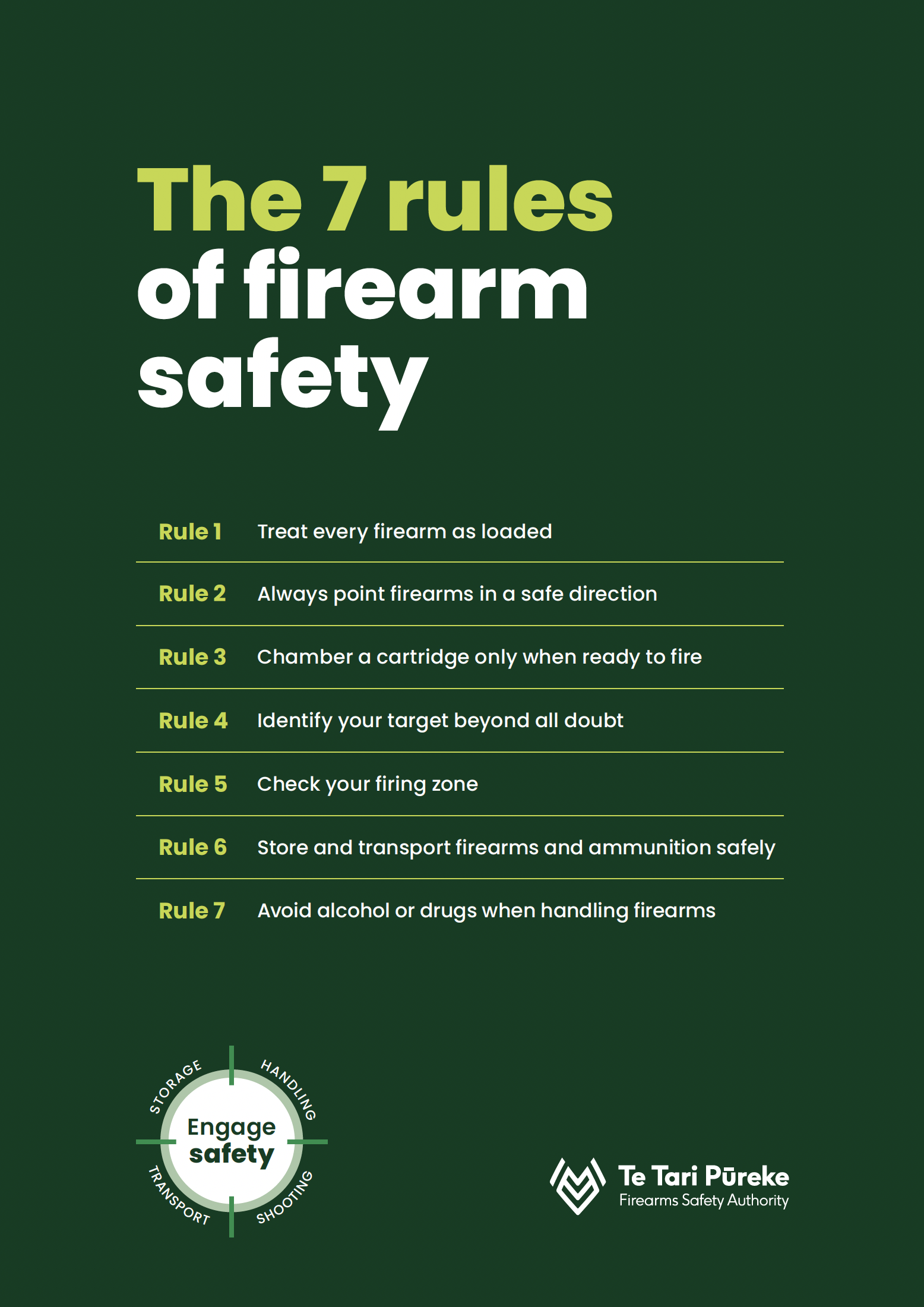 7 Firearms Safety Rules 2023 New Zealand Deerstalkers Association Inc 7 Firearms Safety Rules 2023 New Zealand Deerstalkers Association Inc